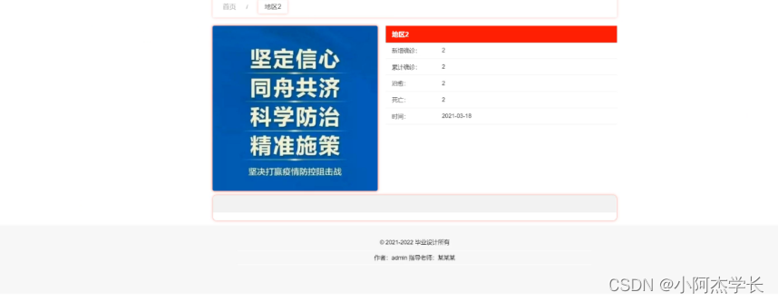 计算机毕业设计（附源码）python疫情监测管理系统python健康监测系统 Csdn博客 