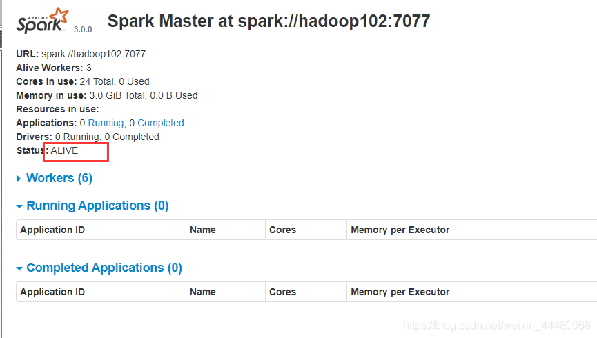 Spark配置高可用（HA）_spark ha-CSDN博客