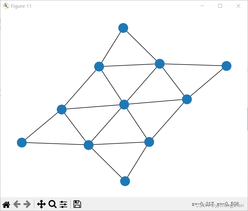 斯坦福CS224W图机器学习task03NetworkX工具包实战_图机器学习networkx代码实战-CSDN博客