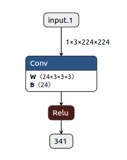 ONNX笔记_onnx simplify-CSDN博客
