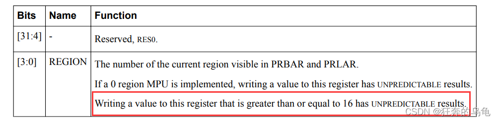 Armv8-R系列之何为MPU？_armv8的mpu-CSDN博客