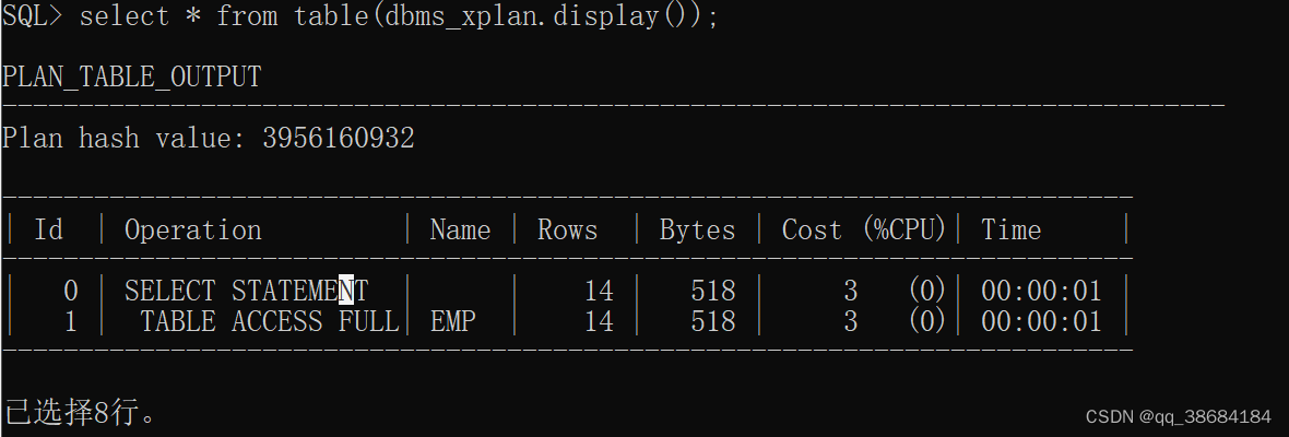 Oracle 数据库 执行计划oracle19c Sqlplus 执行计划 Csdn博客 9319