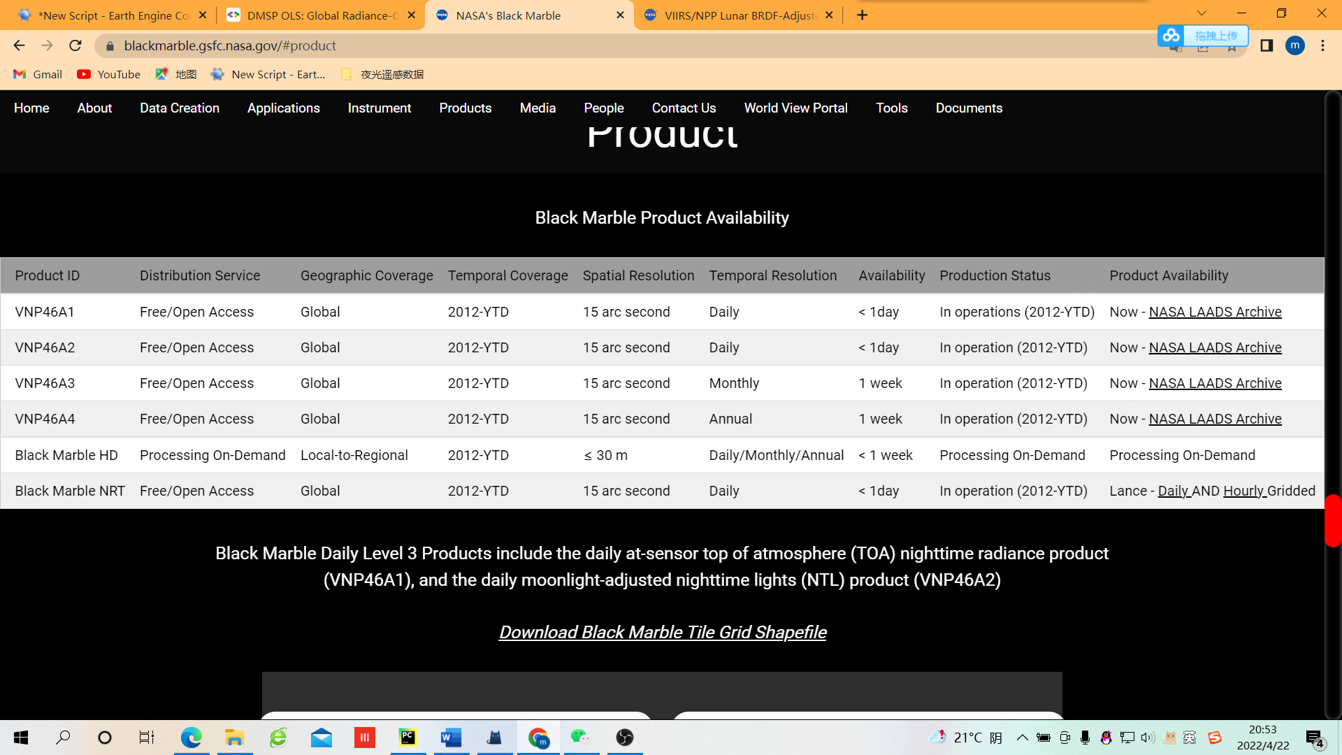 NASA‘s Black Marble夜间灯光数据下载（wget下载）_nasa black marble数据处理-CSDN博客