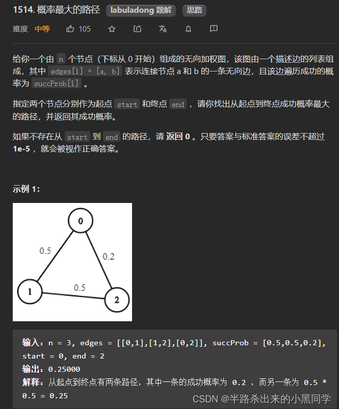 Labuladong算法小抄中图算法的学习笔记c版labuladong的算法笔记半路杀出来的小黑同学的博客 Csdn博客