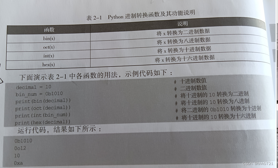 变量和数据类型 多个元素之间无序元素在python英文名为的数据类型中唯一存在 Csdn博客