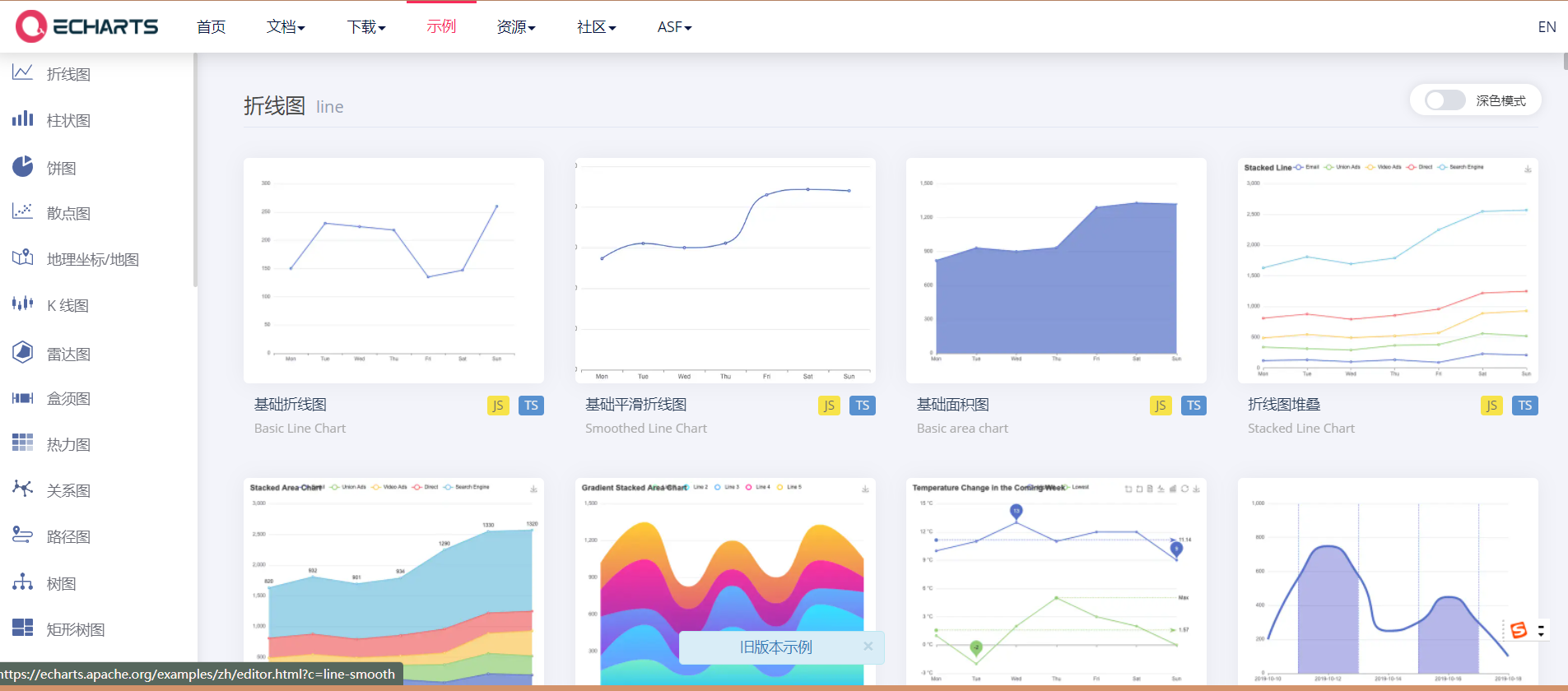 使用Echarts绘制折线图，异步加载数据实现动态更新_echarts 动态数据折线-CSDN博客