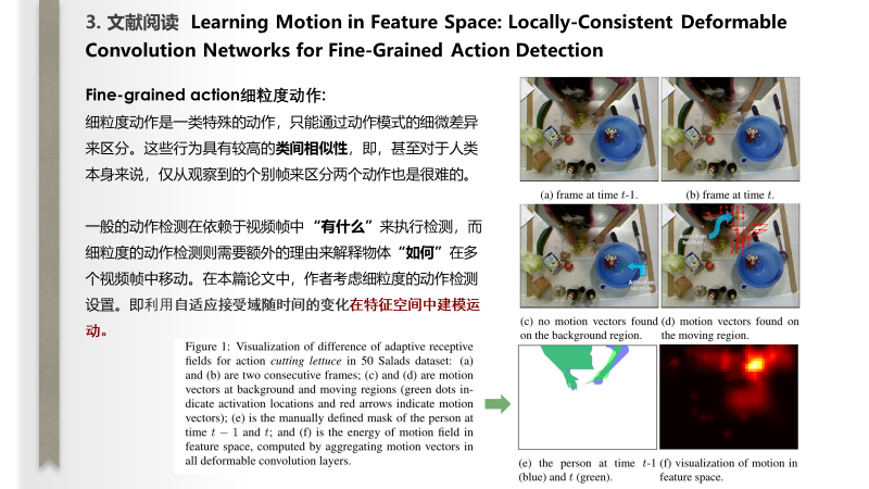 论文阅读 Learning Motion in Feature Space: Locally-Consistent Deformable Convolution Networks-CSDN博客