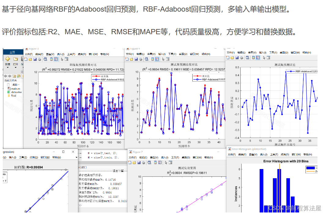 多元回归预测 | Matlab基于径向基网络RBF的Adaboost回归预测，RBF-Adaboost回归预测，多输入单输出模型_进阶完整源码（Matlab）-CSDN专栏