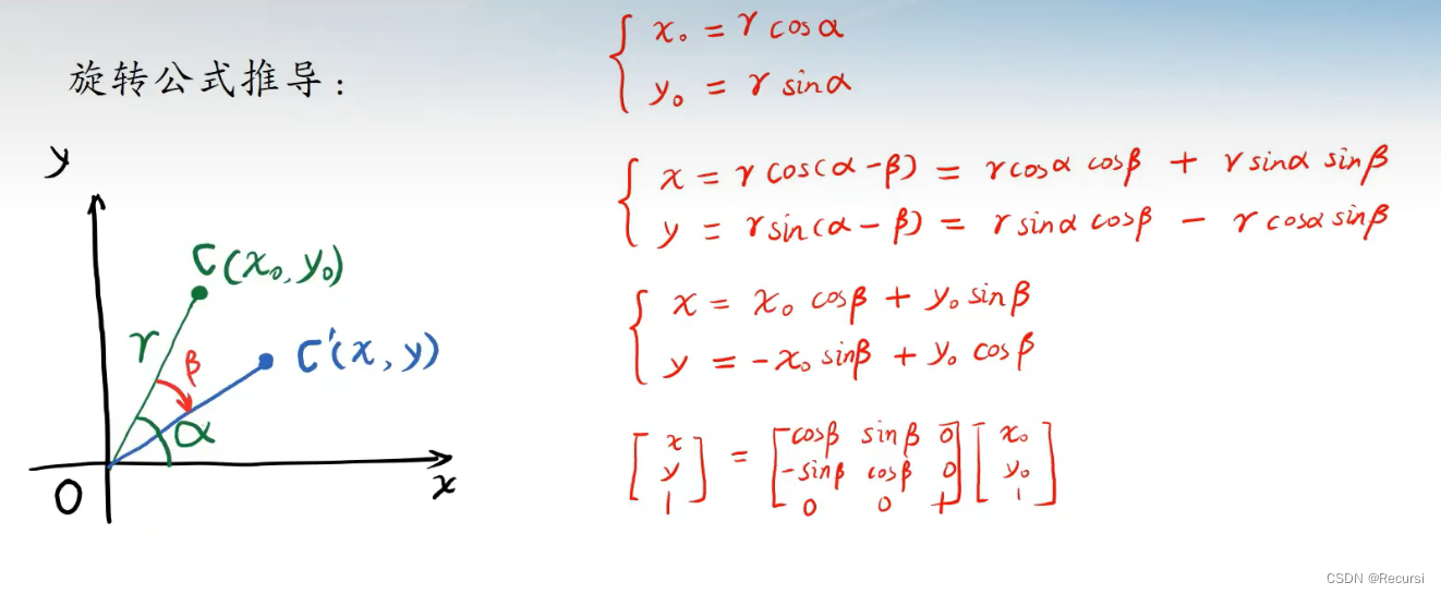 Opencv快速入门（三）——图像几何变换图像的几何变换opencv Csdn博客