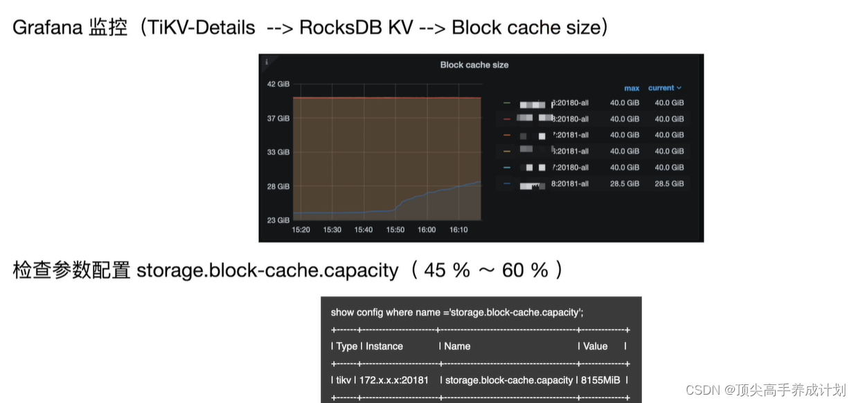 TiDB实战篇-数据库OOM之TiKV_tikv oom-CSDN博客