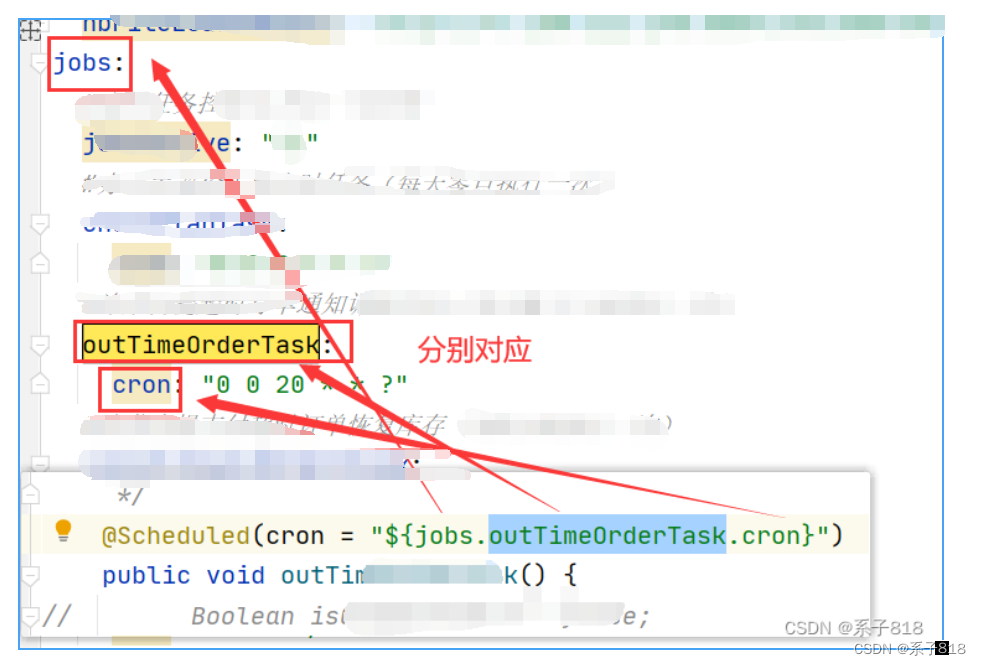 Java -- 定时任务_java 定时任务scheduled:每天8点执行一次-CSDN博客