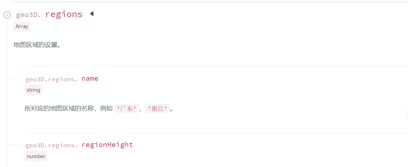 Echarts-gl geo3D设置regions区域高度_echarts regions-CSDN博客