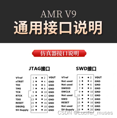 keil MDK连接JTAG下载代码报错No Cortex-M Device found in JTAG chain. Target DLL has been cancelled._keil ...