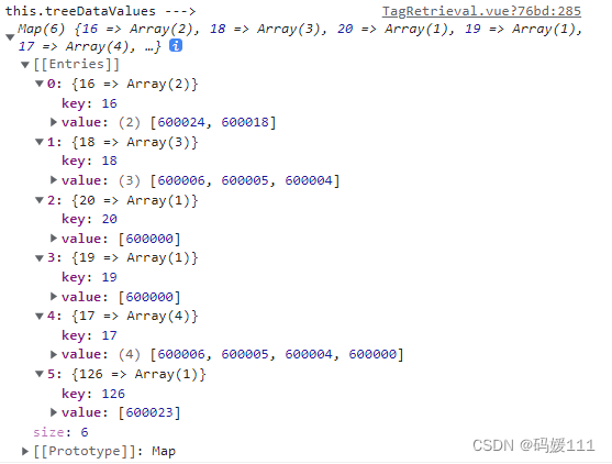 Ant-design 的 a-tree-select 使用_a-tree-select 多选-CSDN博客