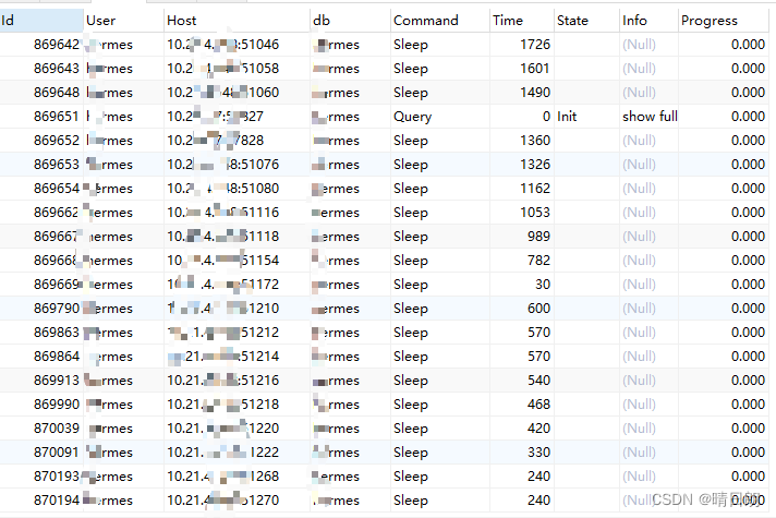 mysql获取连接超时问题排查优化_connection is not available, request timed out aft-CSDN博客
