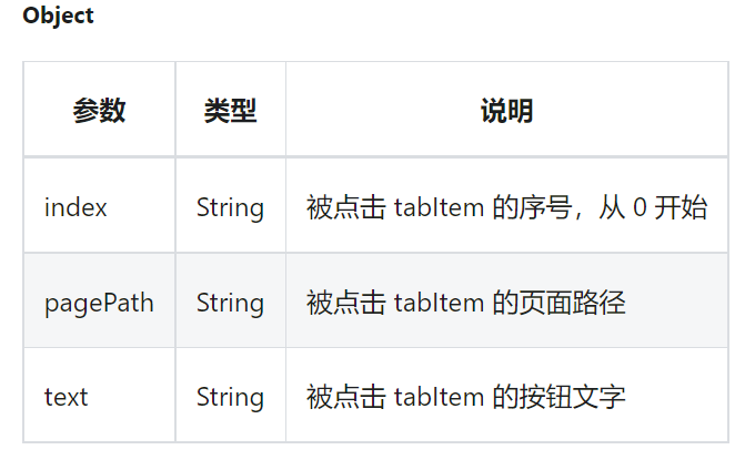 taro-react_react taro-CSDN博客