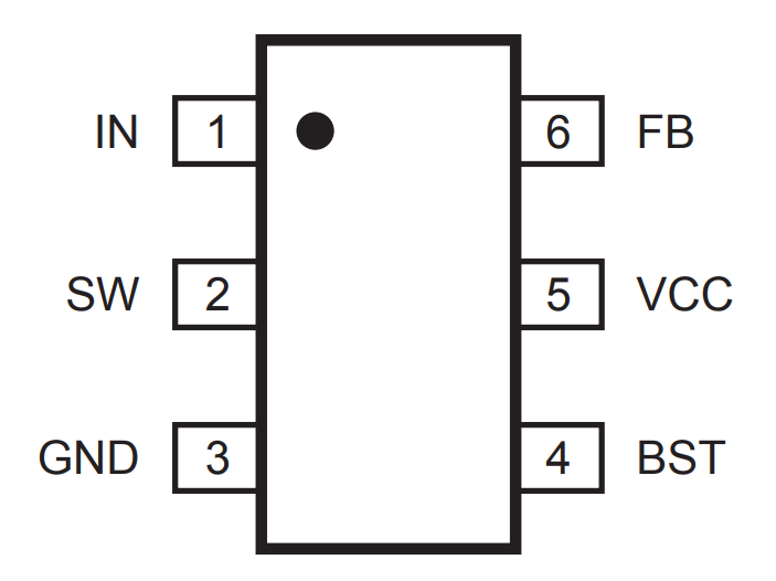 常用Buck芯片封装_tsot23-6和sot23-6-CSDN博客