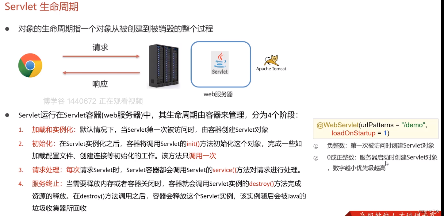 Servlet 中文乱码 转发 重定向ndredirect 乱码 Csdn博客 