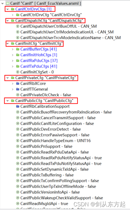 AUTOSAR - CanIf - 学习二：CanIf配置_autosar canif模块之vector configurator pro配置-CSDN博客