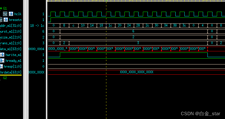 Synosys ahb vip环境与SINGLE,INCR,WRAP transaction 配置_ahb vip master发送transaction-CSDN博客