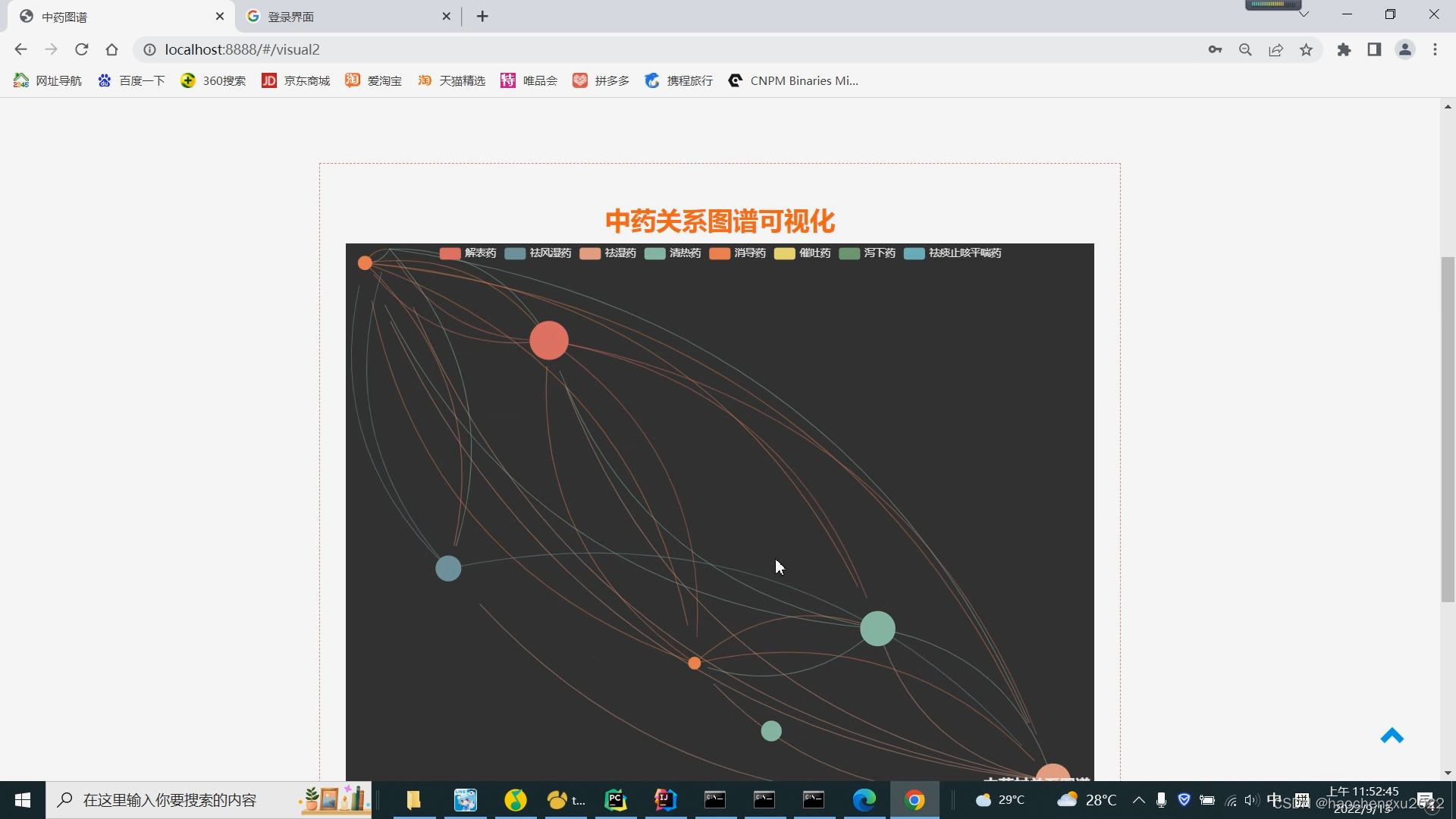 原创代码思路分享 计算机毕业设计pythonsparklstm中药推荐系统 中药大数据可视化 中药数据分析 中药可视化系统 中药知识图谱python 中药大数据可视化 下载 Csdn博客