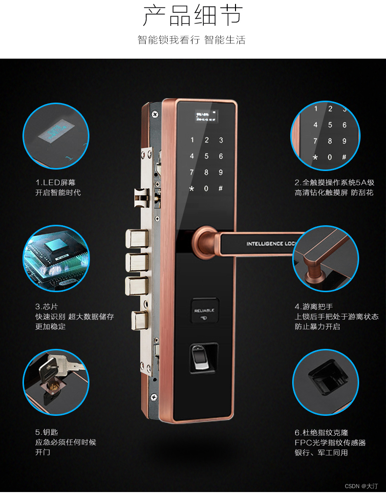 基于stm32f4的智能门锁系统基于stm32智能门锁 Csdn博客