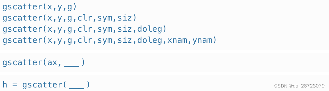 gscatter分组散点图函数-CSDN博客