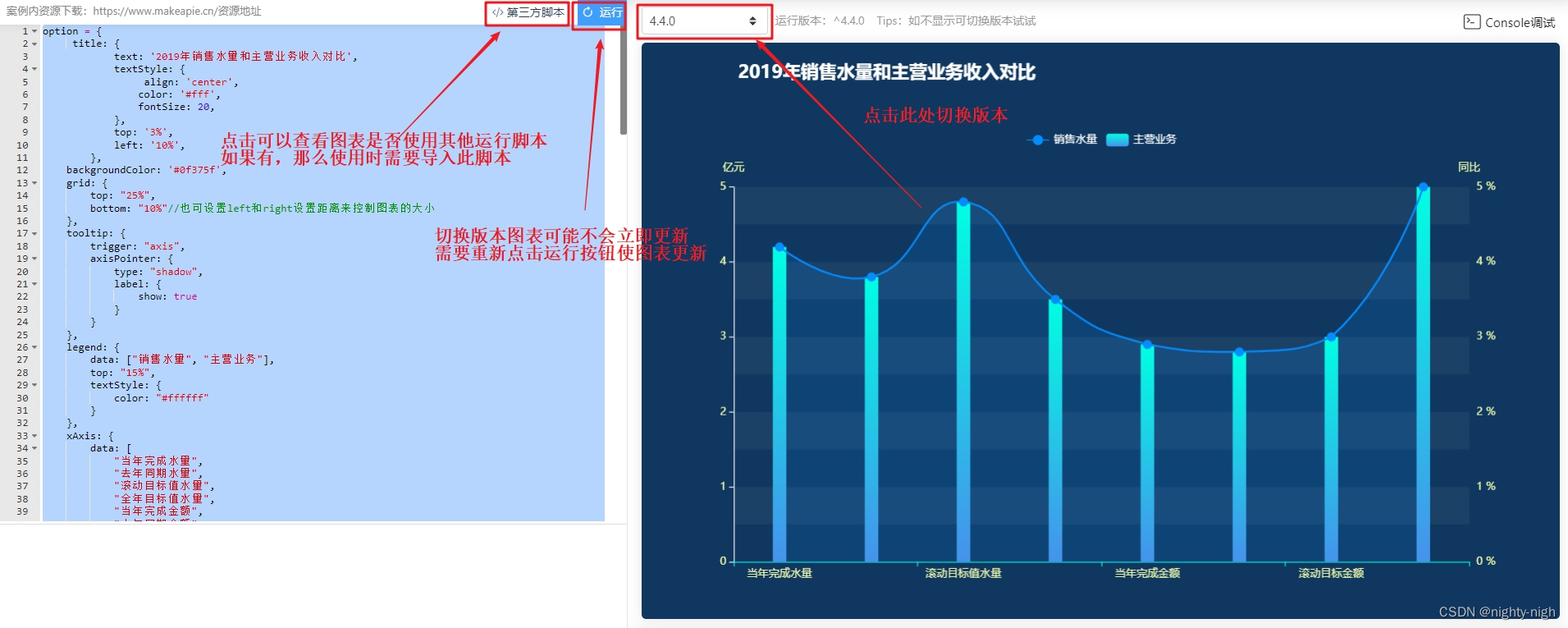 Echarts数据可视化echats中yaxis得data数据如何用图片展示出来 Csdn博客