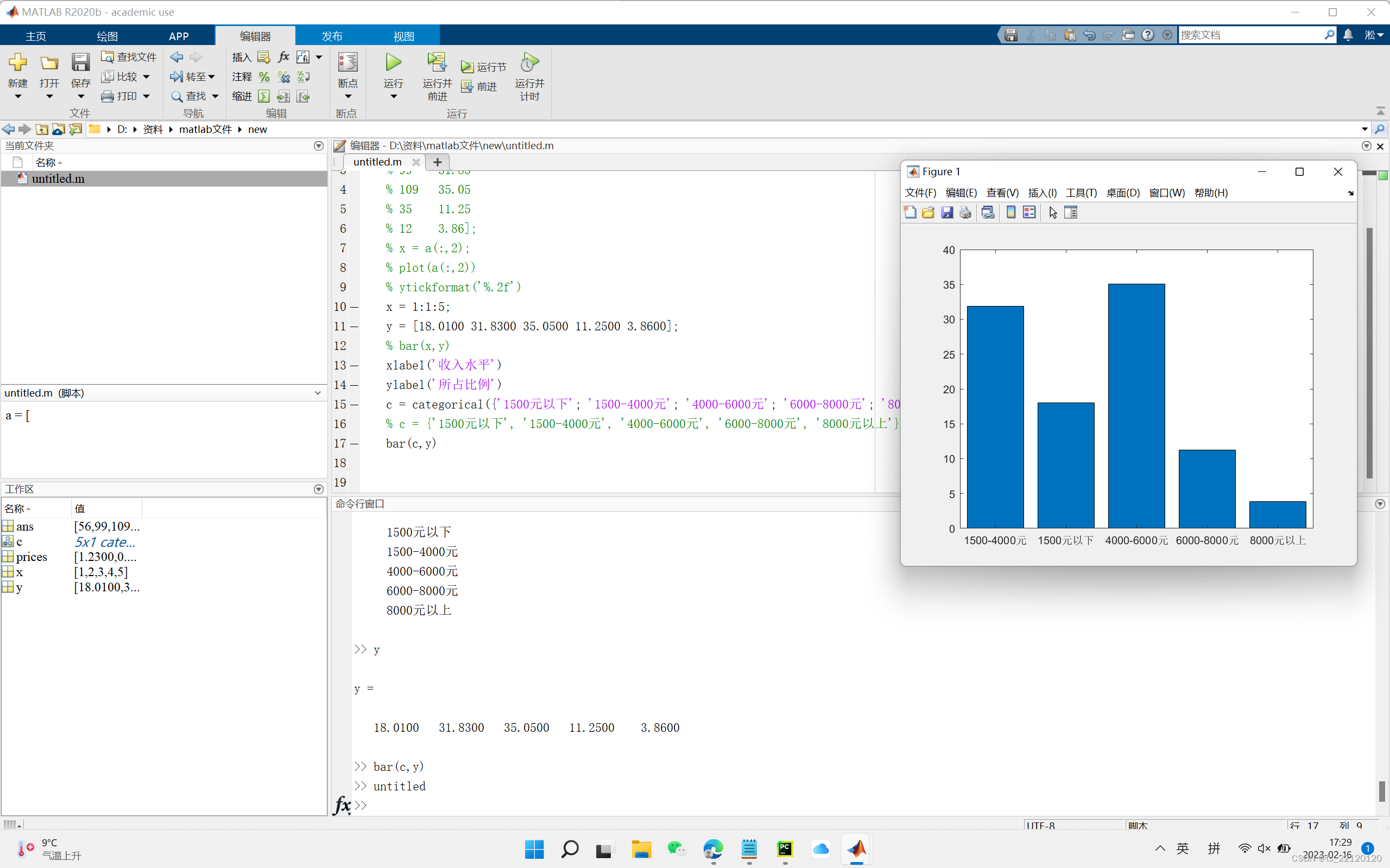Matlab的bar函数求助_matlab bar 不按字母排序-CSDN博客