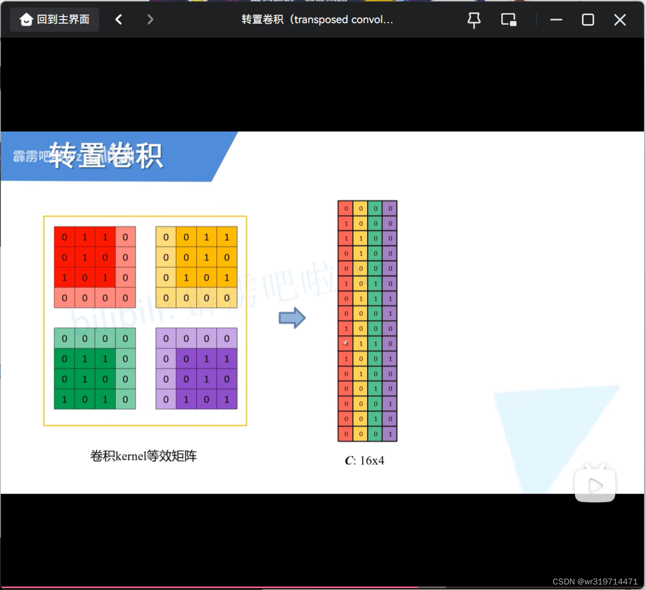 转置卷积（transposed Convolution）_拆wgt实现transposed conv-CSDN博客