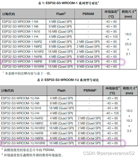 ESP32S3入手体验测试_esp32-s3-CSDN博客