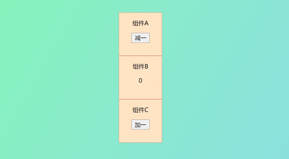 Vue3 优雅的拆分逻辑小技巧vue3 复杂逻辑拆分 Csdn博客