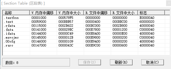 7.PE文件之RVA与FOA转换_pe rva-CSDN博客