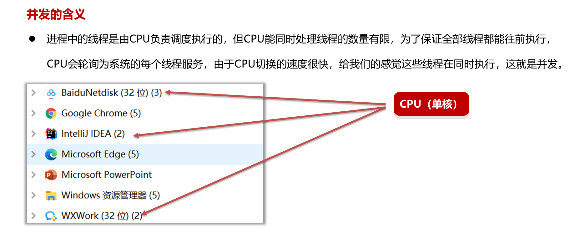 Java多线程基础 Csdn博客