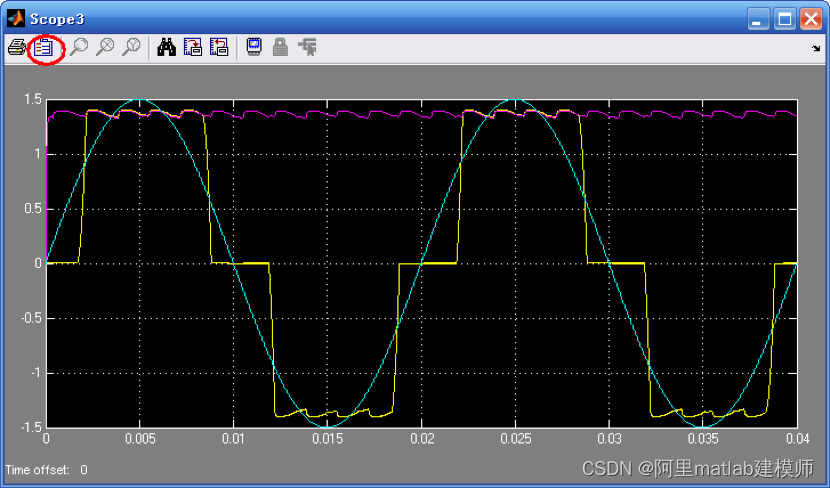 【老生谈算法】matlab实现仿真示波器波形——示波器仿真_用matlab分析示波器的电压波形-CSDN博客