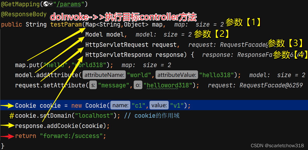 【springboot】Servlet API参数解析（一）及√Model、Map类型源码分析（二）及自定义参数（三）_springboot servlet-api-CSDN博客