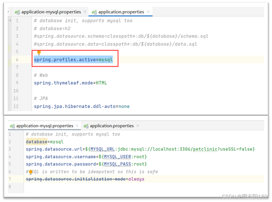 软件体系结构实验报告-Spring petclinic案例分析-CSDN博客
