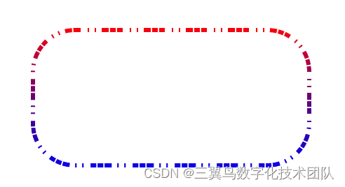 完美解决渐变色边框（Gradient borders）问题_border 渐变-CSDN博客