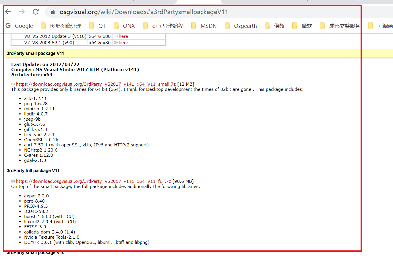 OpenSceneGraph-OpenSceneGraph-3.6.5源码编译-CSDN博客