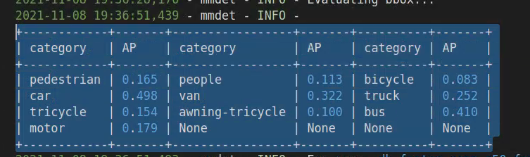 将visdrone数据集转化为coco格式并在mmdetection上训练,附上转好的json文件_visdrone转coco-CSDN博客