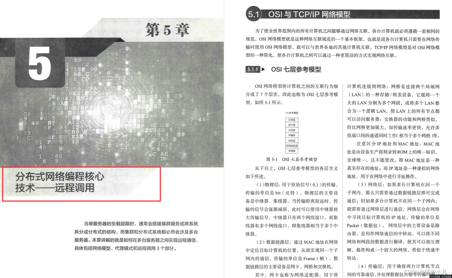 并发量很大？阿里上传在github的亿级流量百万并发手册真的火了！ Csdn博客