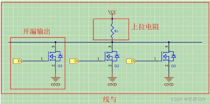 I2c总线接上拉电阻的原因stm32f103的i2c输出没有上拉 Csdn博客