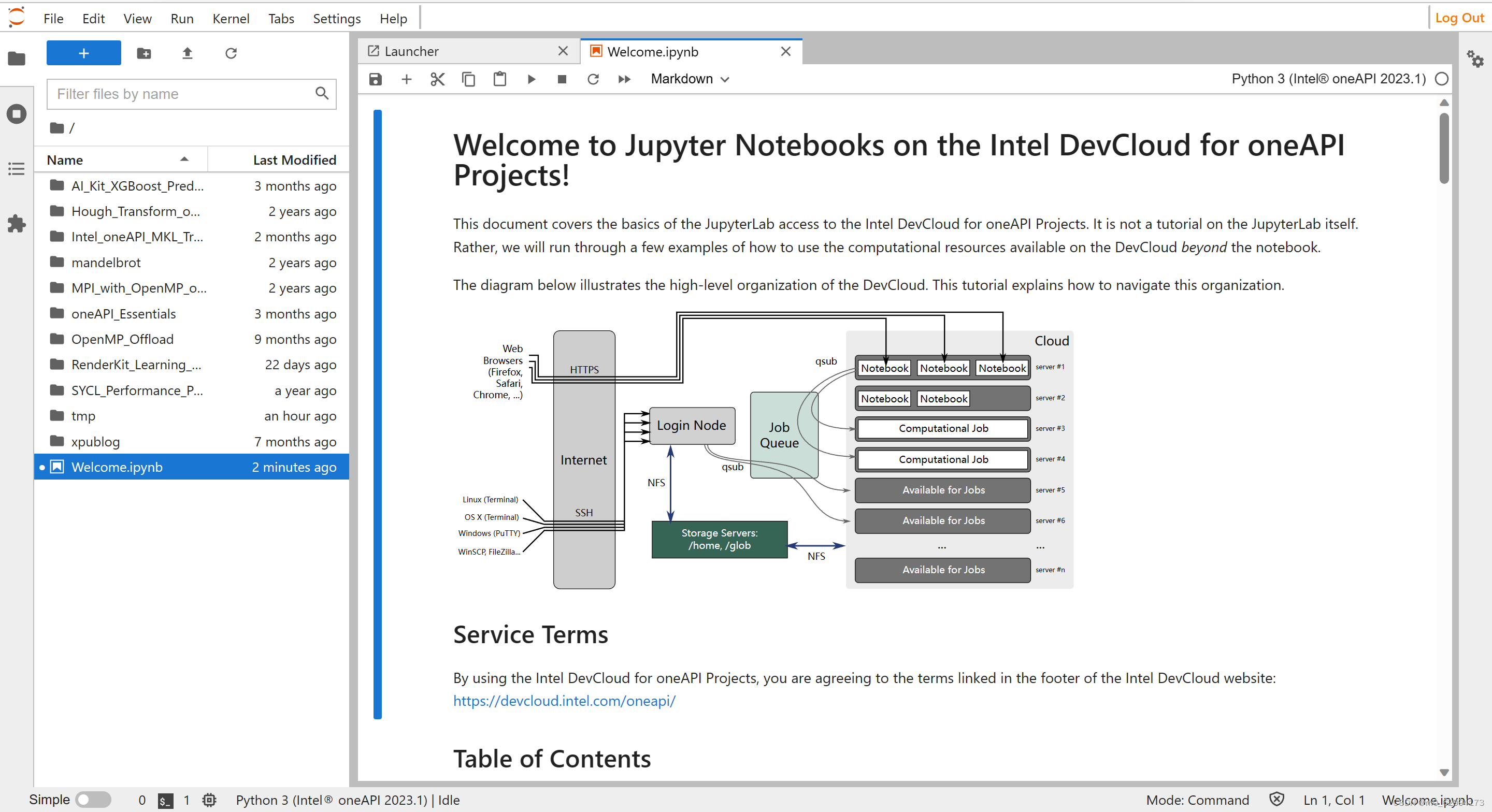 OneAPI异构并行编程实践_one-api demo-CSDN博客