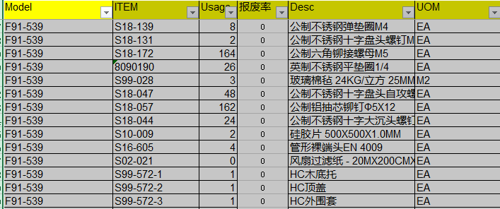 Excel Vba：计算bomplanningexcel产品多层bom和routing成本计算表vba Csdn博客