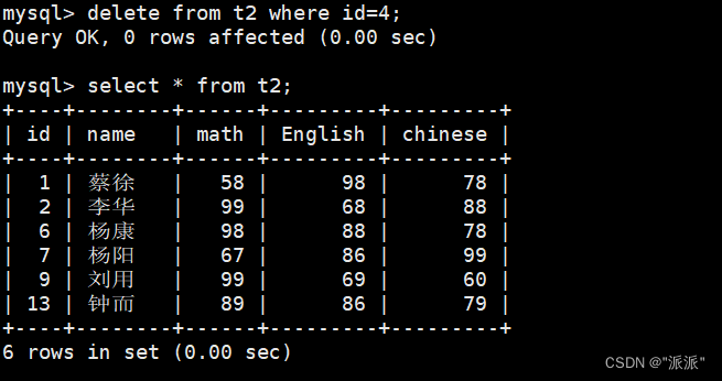 Mysql表的增删查改mysql表字段增删改查 Csdn博客
