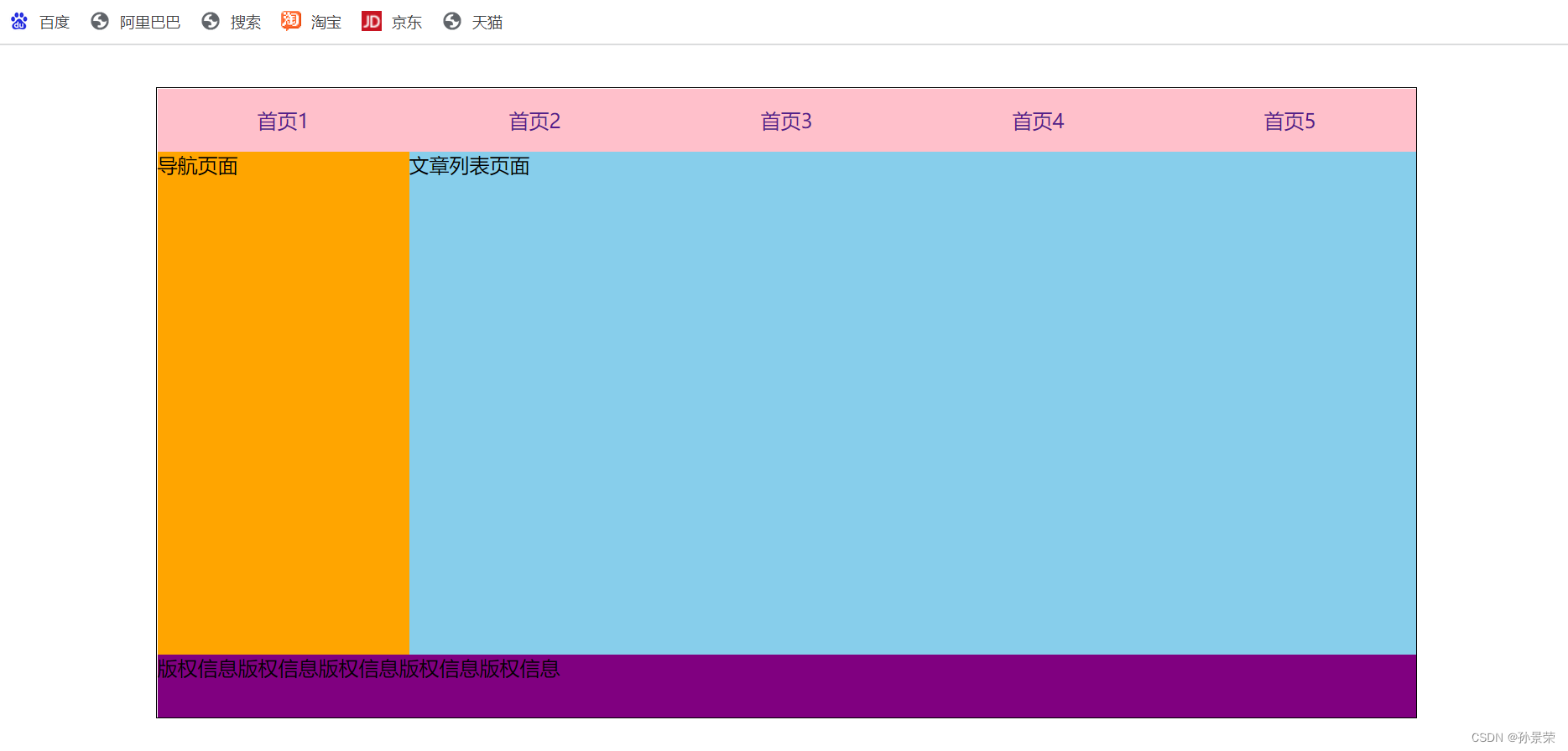 Html5标签总结web前端分别应用div标签和语义化标签完成如下图的页面结构可命名为divhtml Csdn博客 