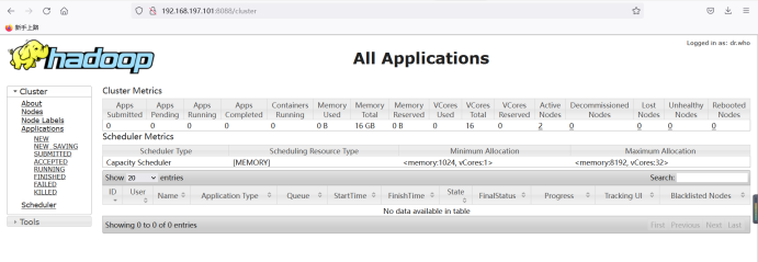 Hadoop集群搭建HA高可用版_unable to construct journal-CSDN博客