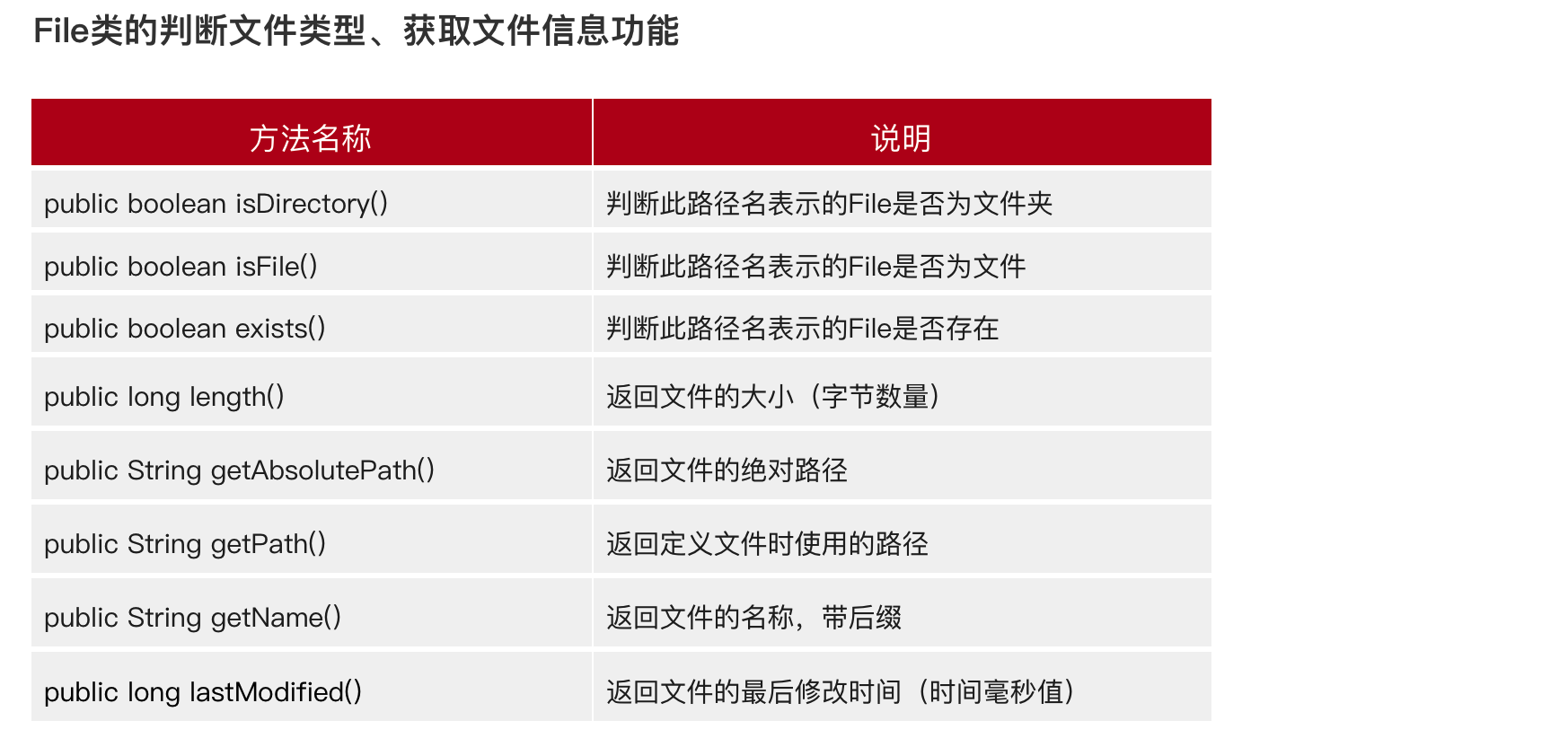 Java基础 File类 And Io流 Csdn博客