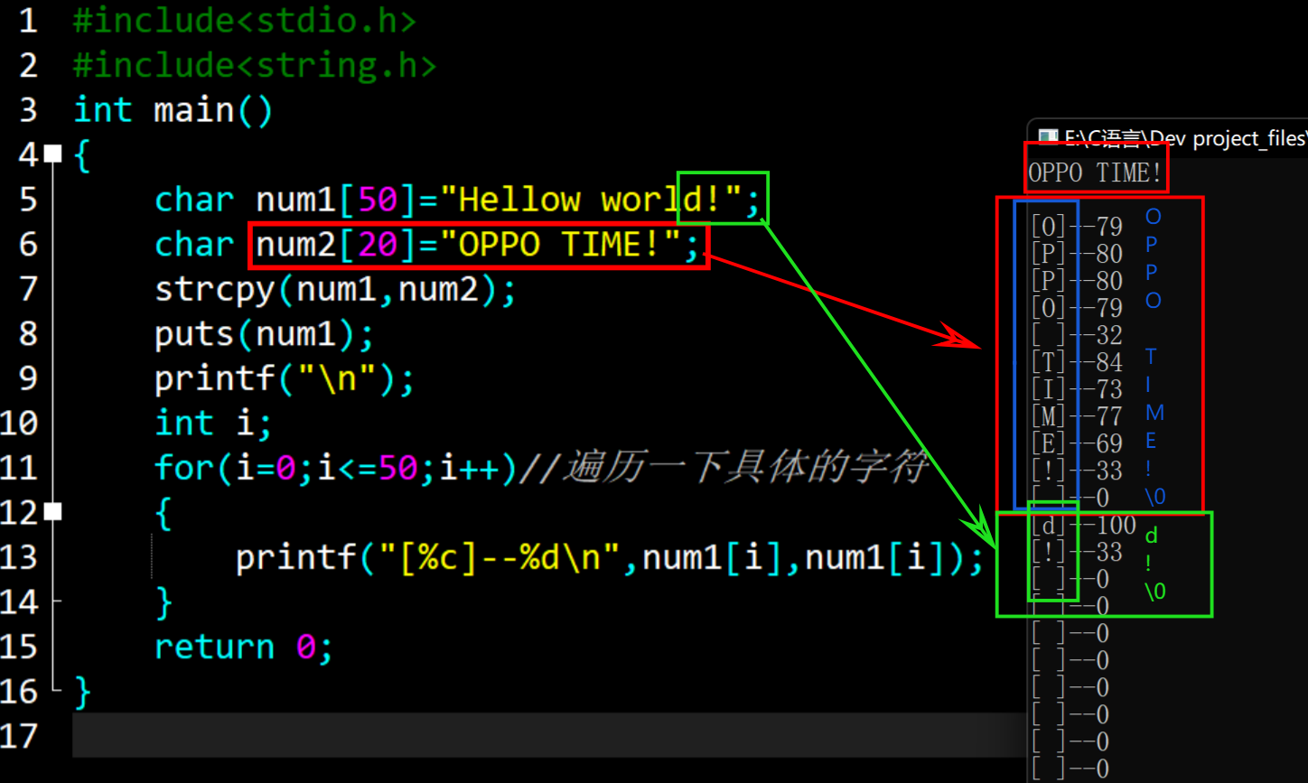 C语言 常用的字符串处理函数整理字符串匹配函数 Csdn博客