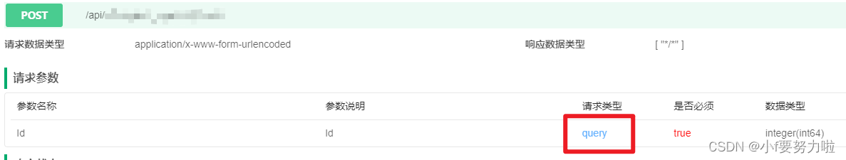 【接口文档】怎么看接口的参数是params还是data_api文档中传参如何看-CSDN博客